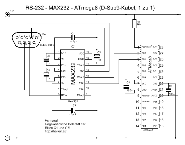 [Atmega8][c] Komunikacja USART, MAX232N nie przetwarza.